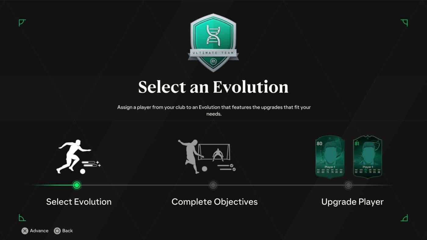 EA FC 24: Welcome to Evolutions Upgrade - Best Players to Choose