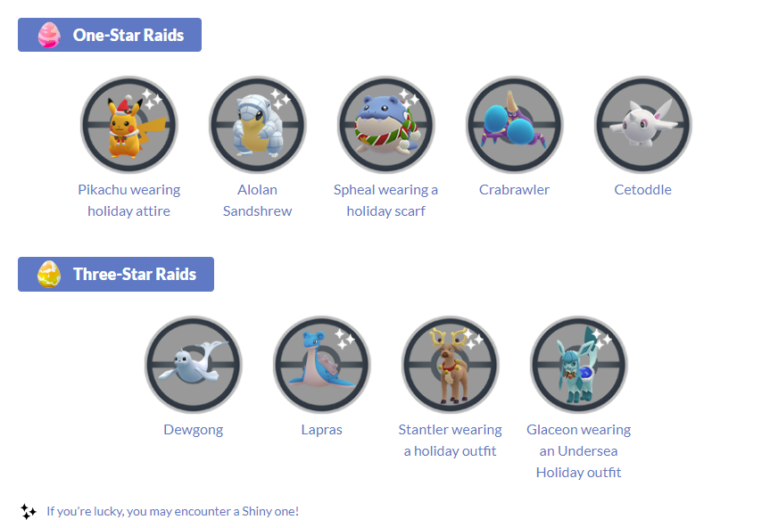 Pokemon Go: Winter Holiday Part 1: Everything You Need to Know