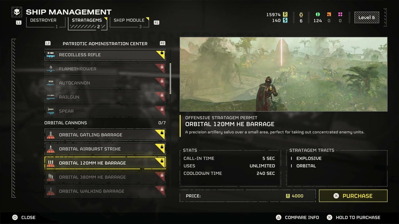 Helldivers 2 PS5 Review: The Perfect Live Service Launch